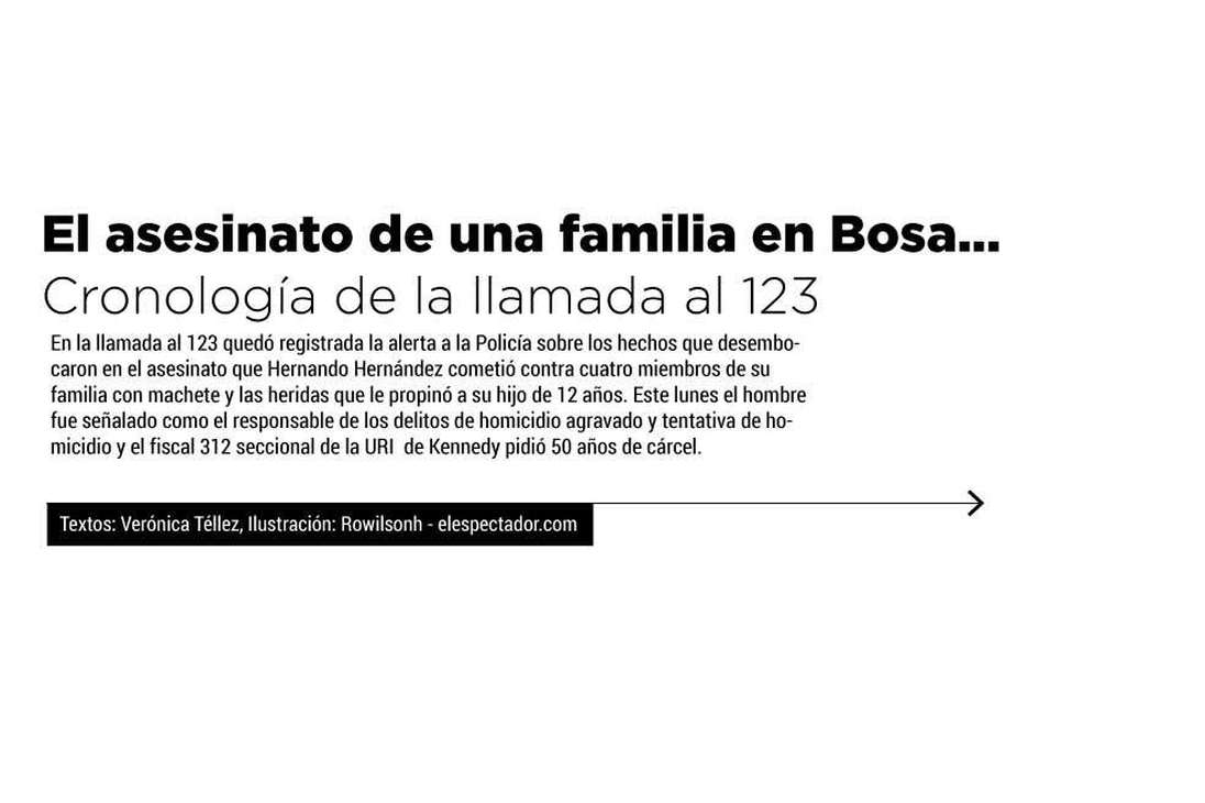 La llamada al 123 que alertó sobre la matanza en Bosa | EL ESPECTADOR
