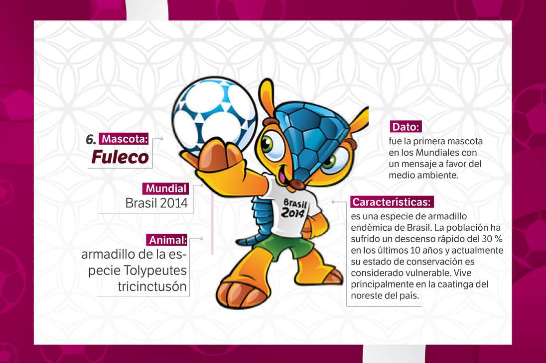 Animales que han sido mascotas de los mundiales | Noticias hoy | EL ...