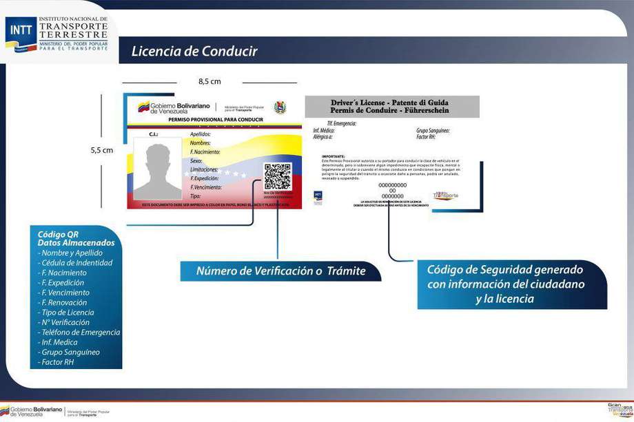 Licencia de conducir venezolana: ¿en qué países es válida y se puede ...
