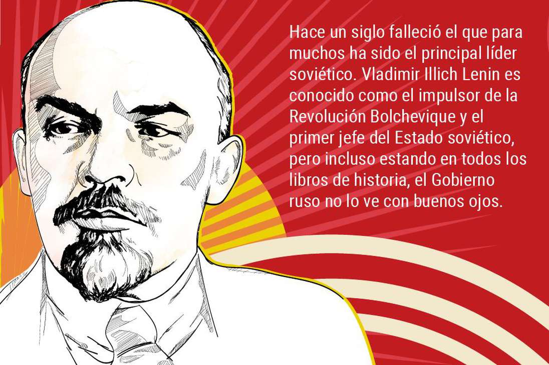 Un legado sin celebración: los 100 años de la muerte de Lenin | EL ...