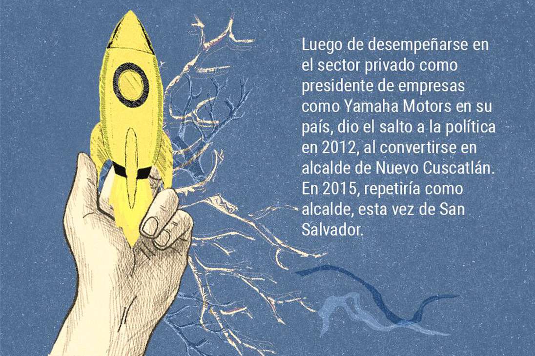 Nayib Bukele: el presidente que viste de “cool” la mano dura | EL ...