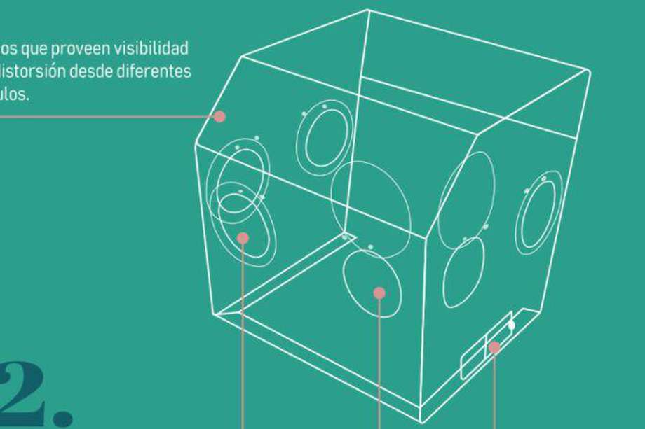 Bio Box, dispositivos que cuidan al personal de la salud y a los ...