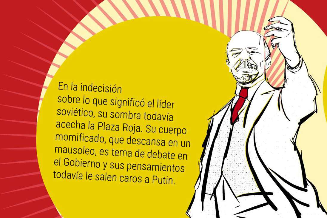 Un legado sin celebración: los 100 años de la muerte de Lenin | EL ...
